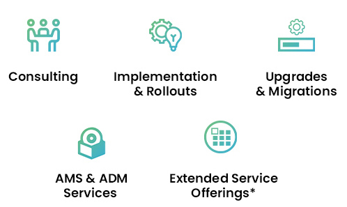 Enterprise Applications - Innoflexion